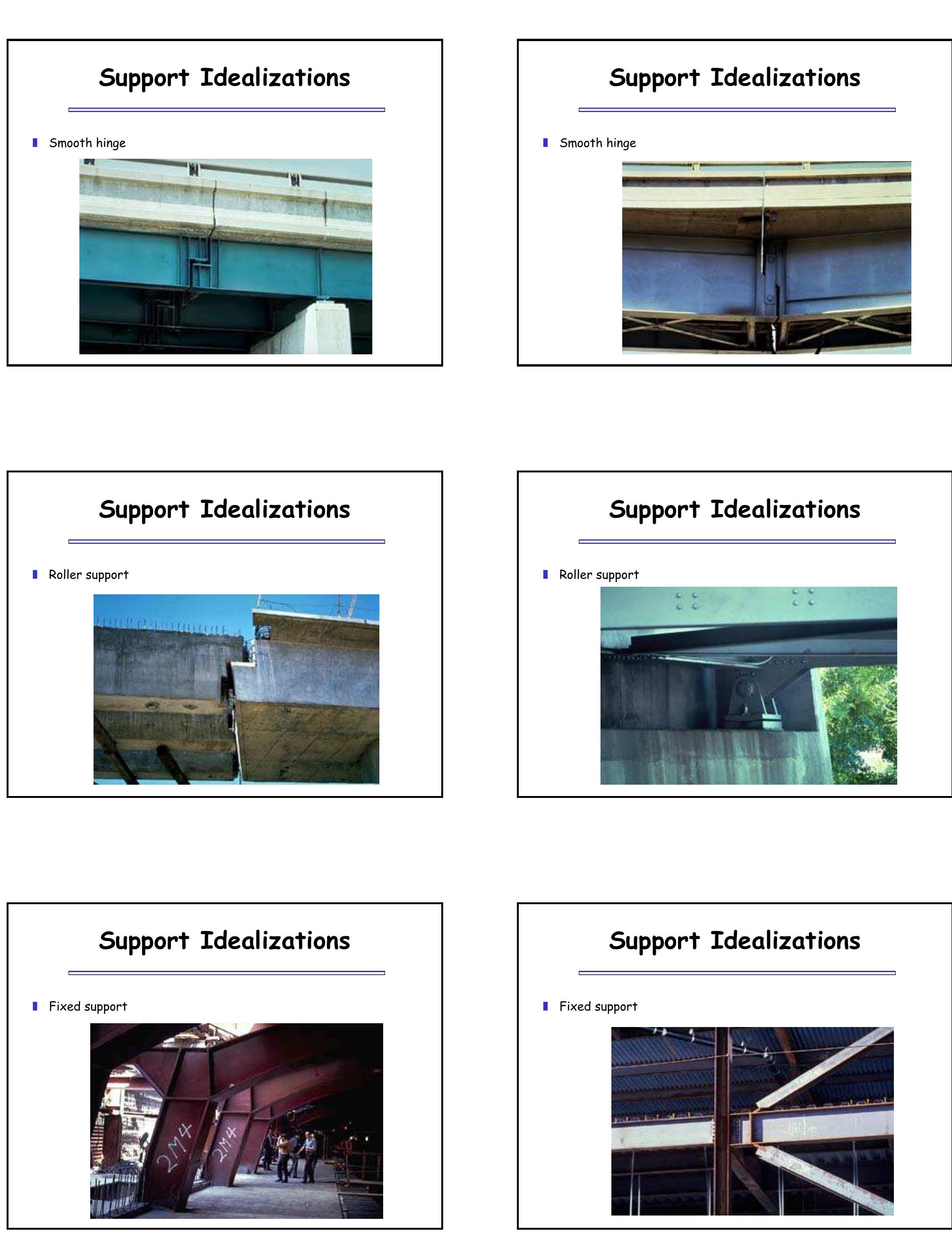 (PDF) Analysis of Statically Determinate Structures