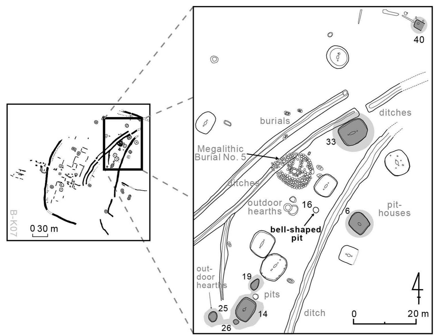 Figure 3 - from An examination of surplus and storage in