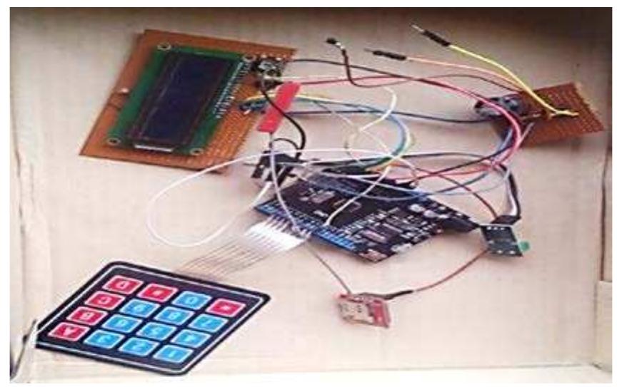 Testbed components interfacing with the arduino uno
