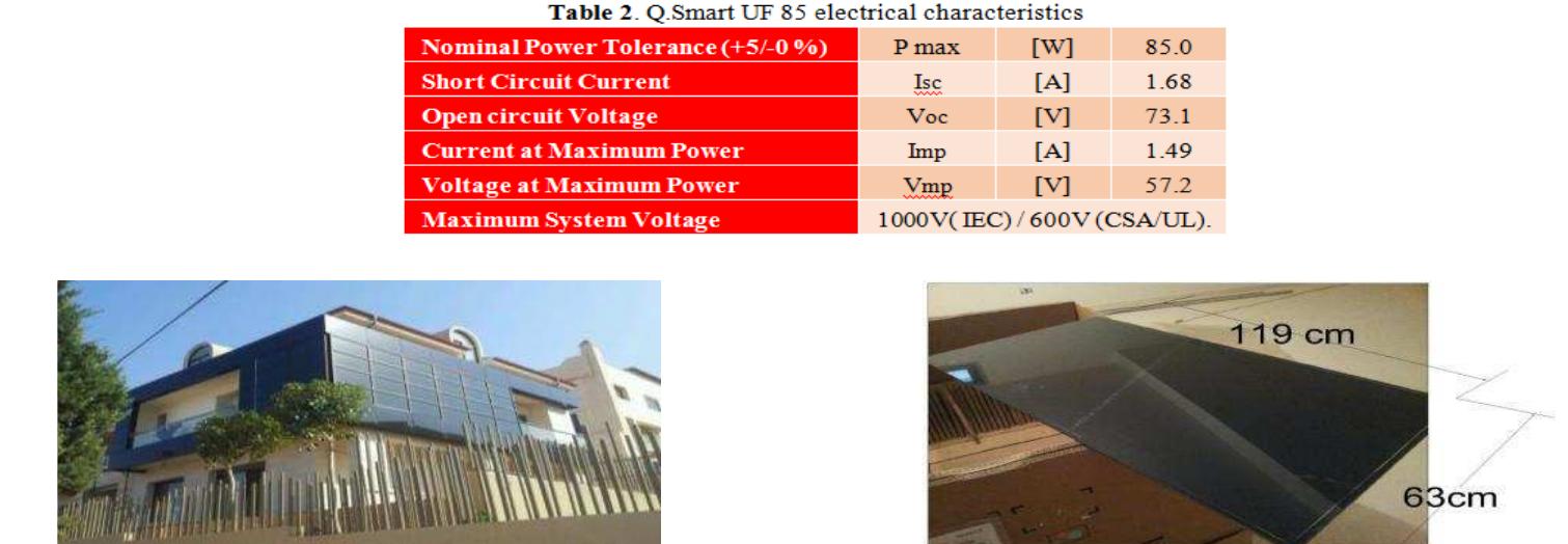 3.2. as-built solar system: the current system used in the