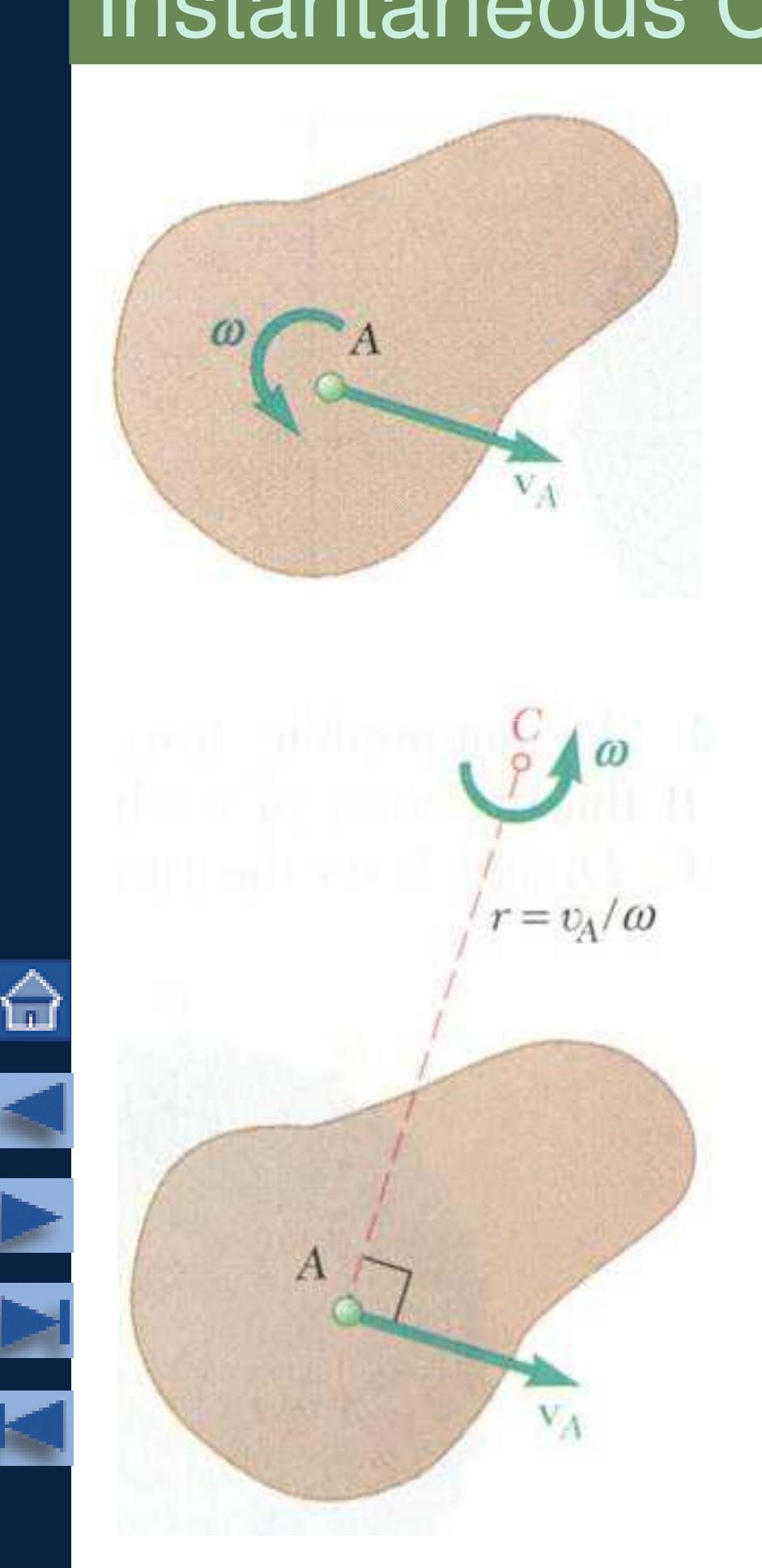 Figure 12 - 11 kinematics of Rigid Bodies