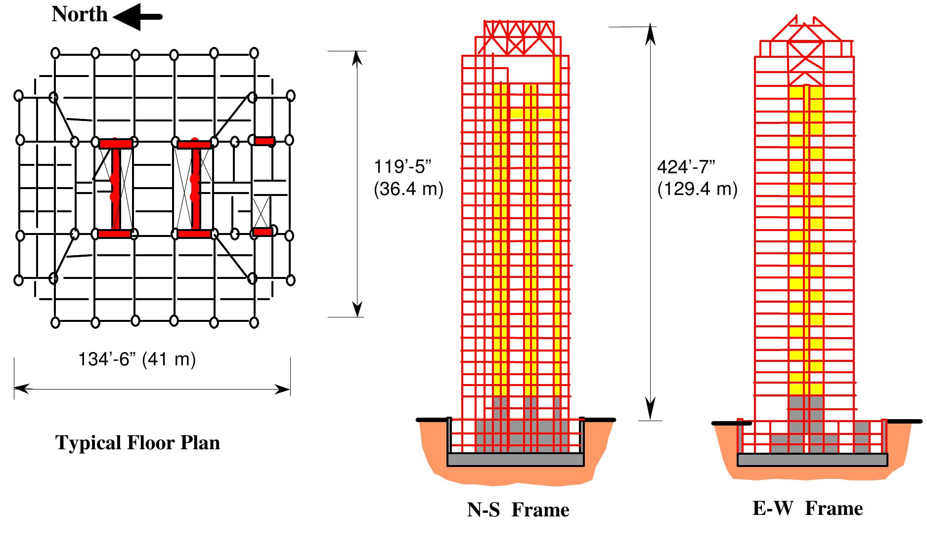 One of the most important buildings with steel plate shear