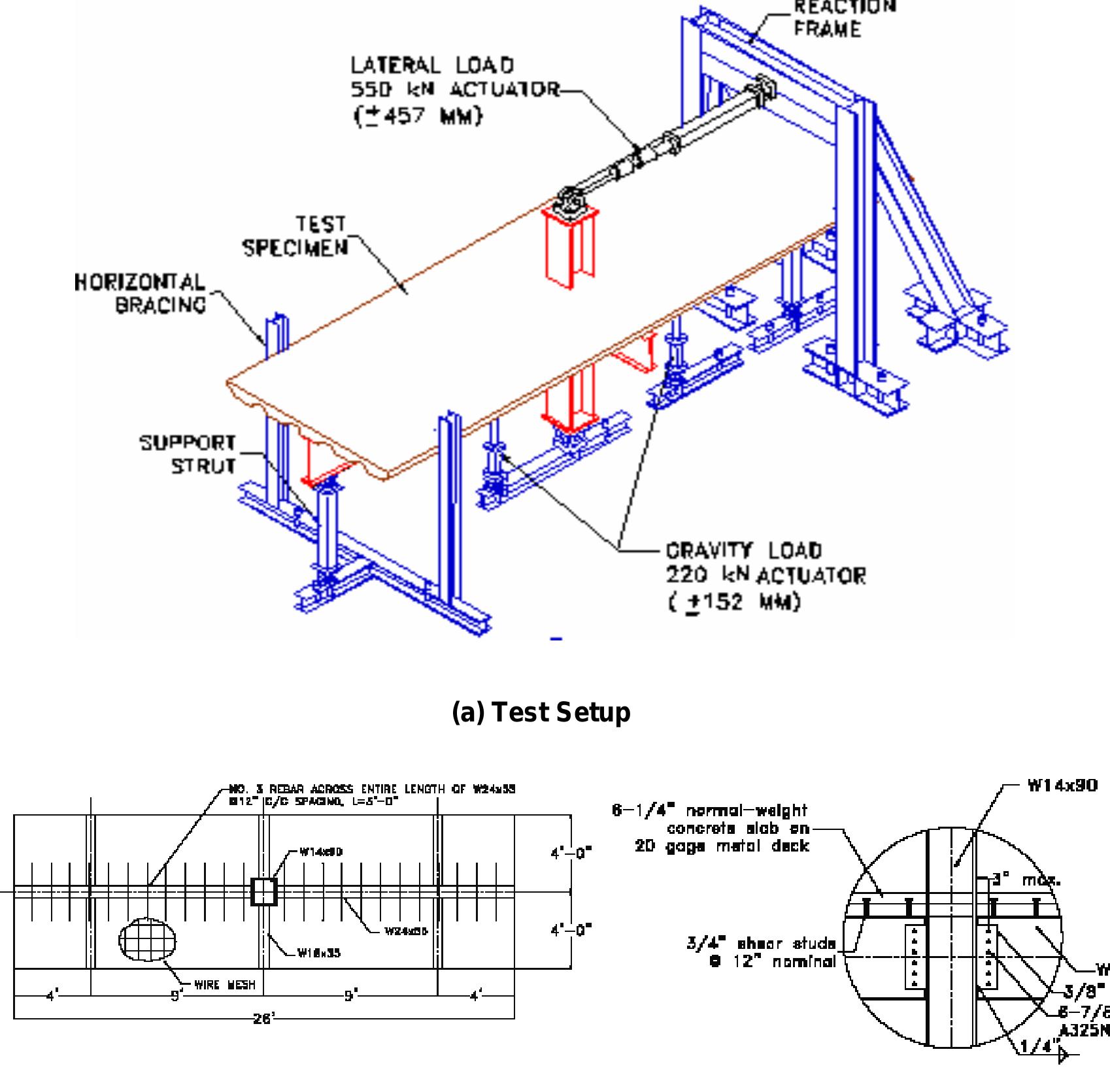 Gravity load, the horizontal “550 kn actuator” shown in