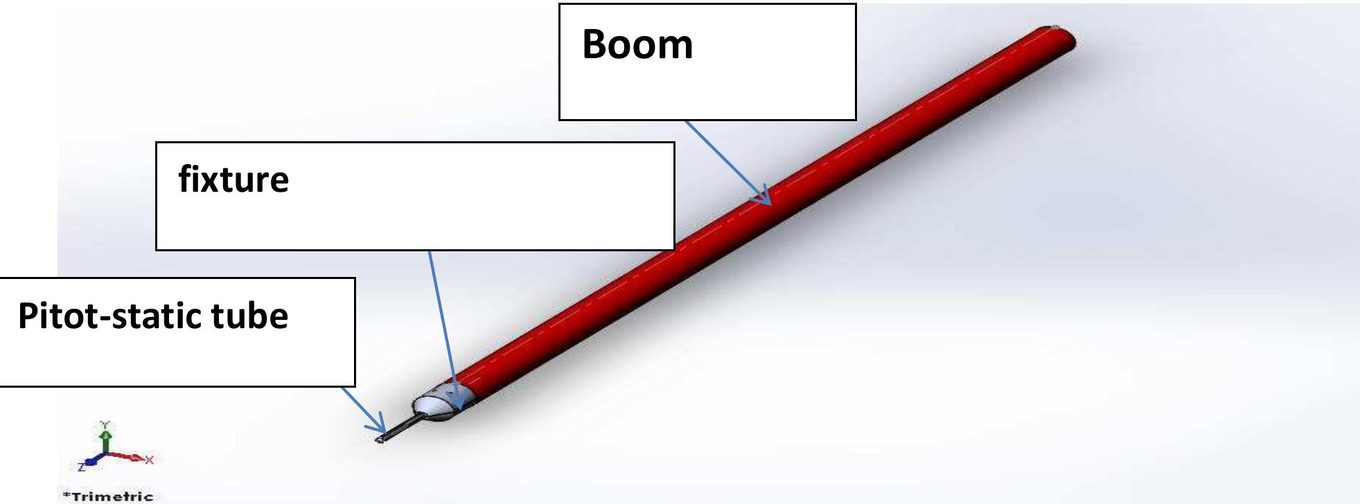 Figure 38 - from Design of Pitot Static Tube for Measuring