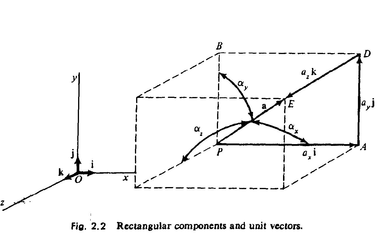(PDF) INTRODUCTION TO THE MECHANICS OF A CONTINUOUS MEDIUM by Lawrence ...