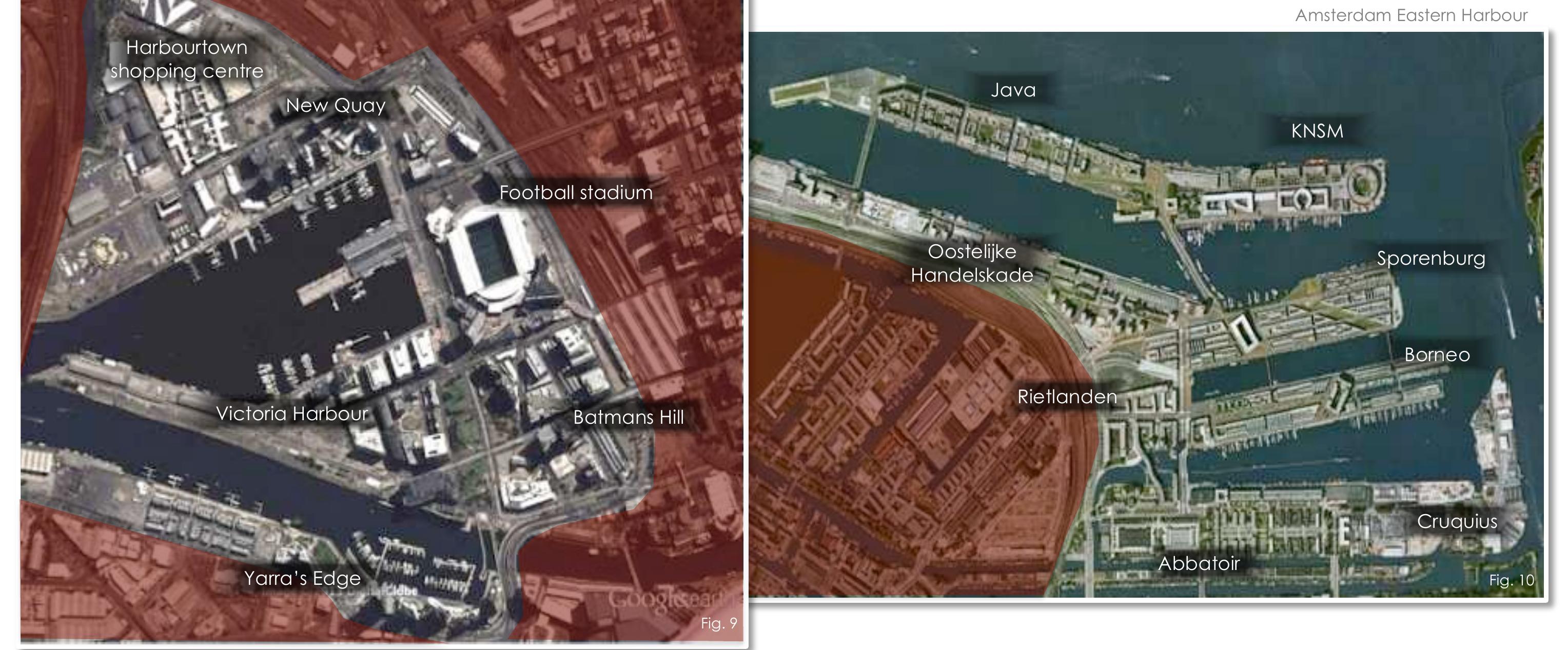 Figure 7 - Human Scale Urban Design and its Indicators