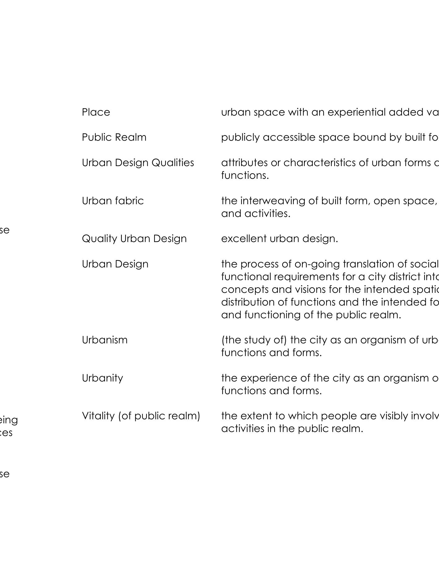 Table 1 - Human Scale Urban Design and its Indicators