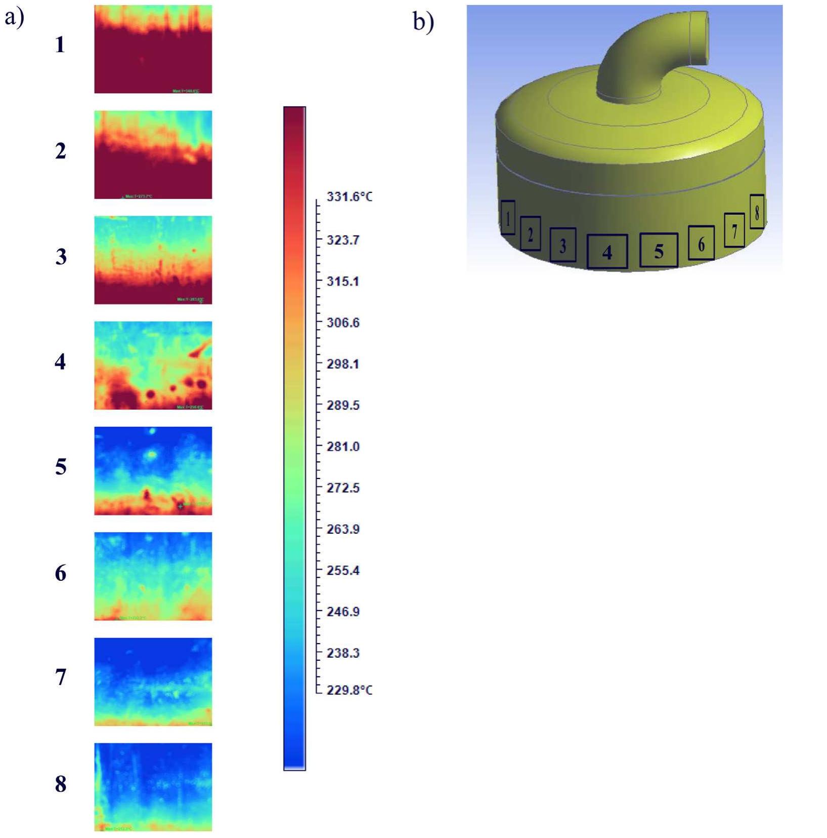 (a) the thermographs of reactor skin from left to right, and