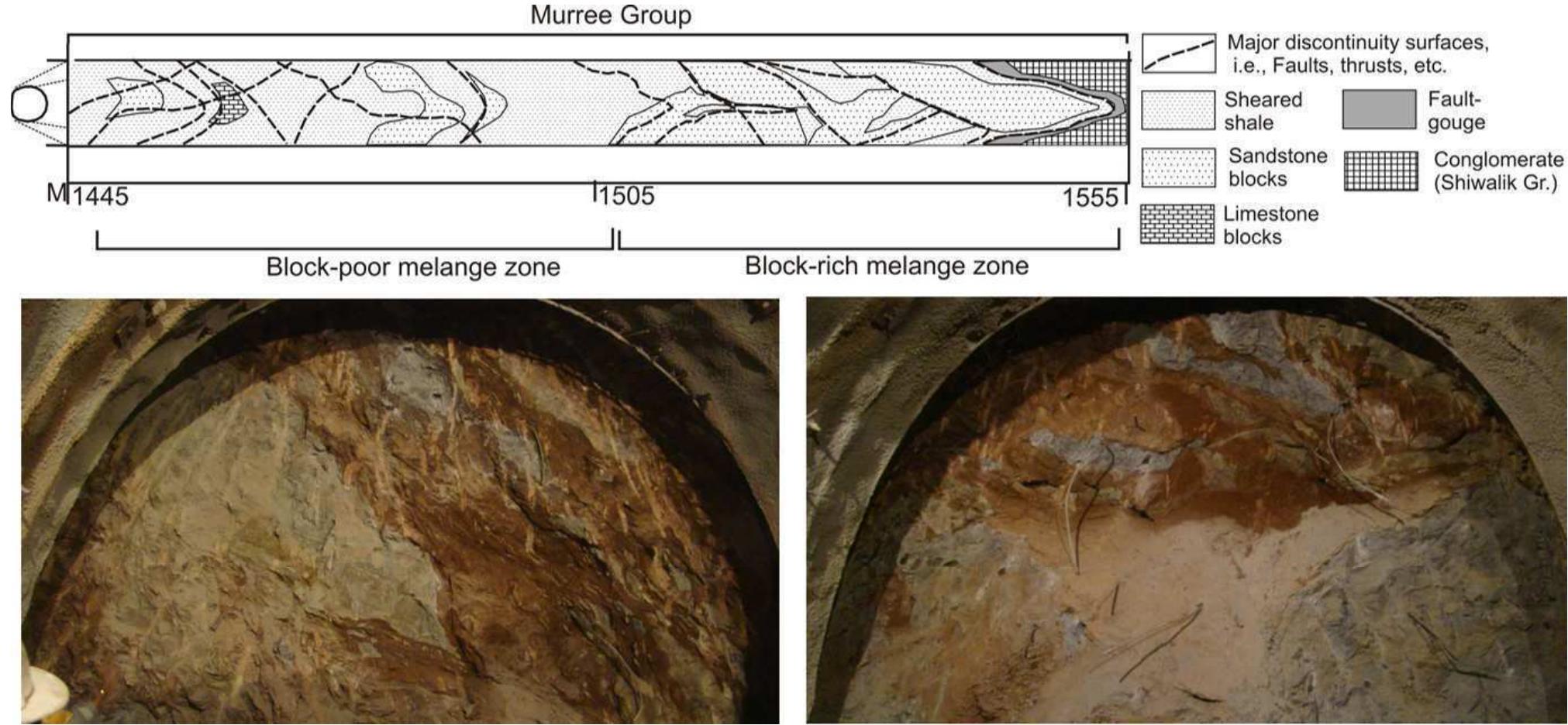 3d geological map across the tectonic mélange zone with