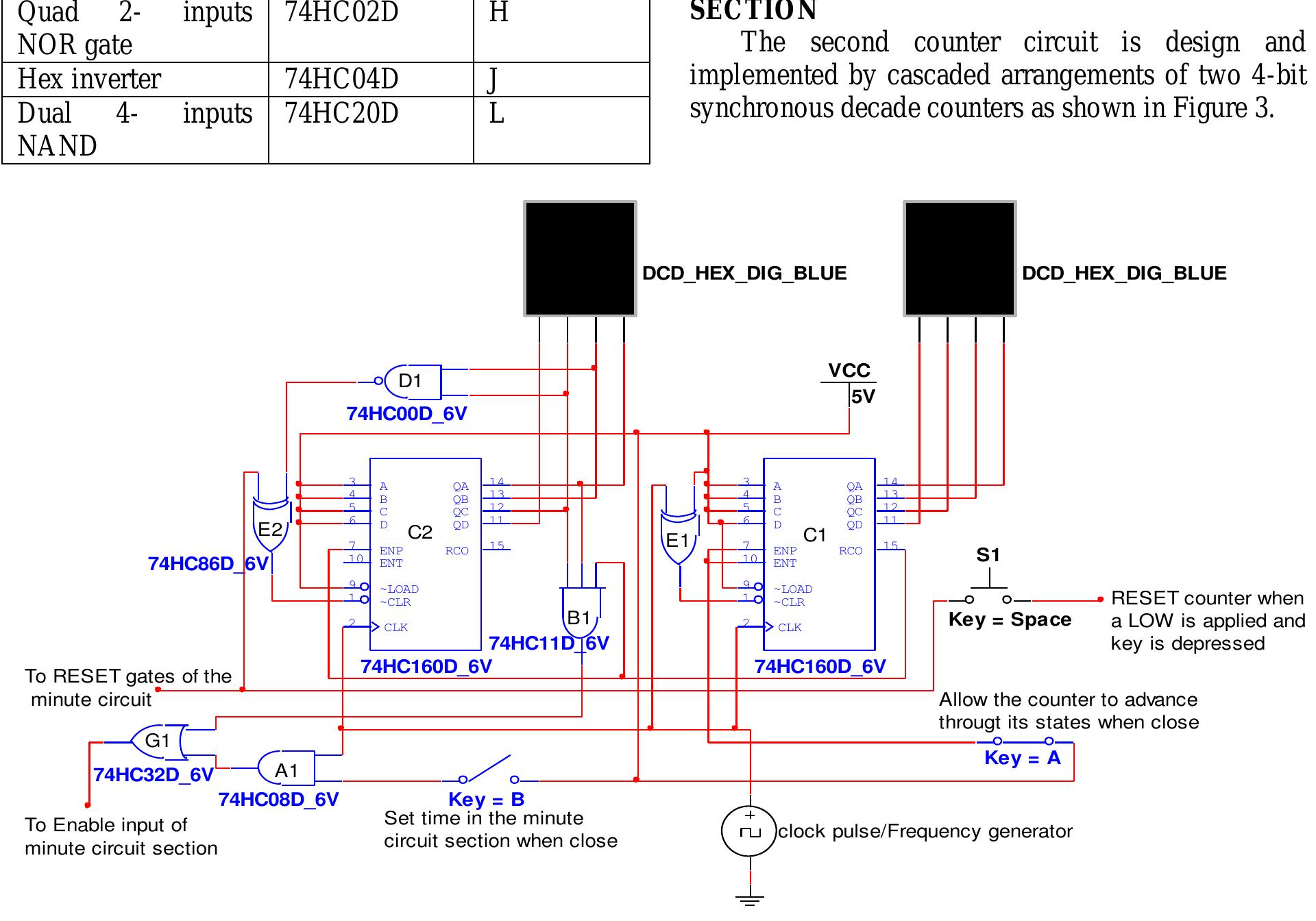 (c1) reaches its last or terminal state before its terminal