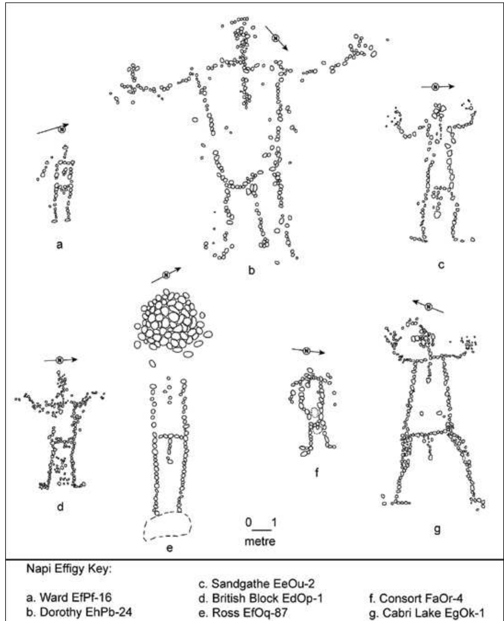 Napi effigies in alberta and saskatchewan.
