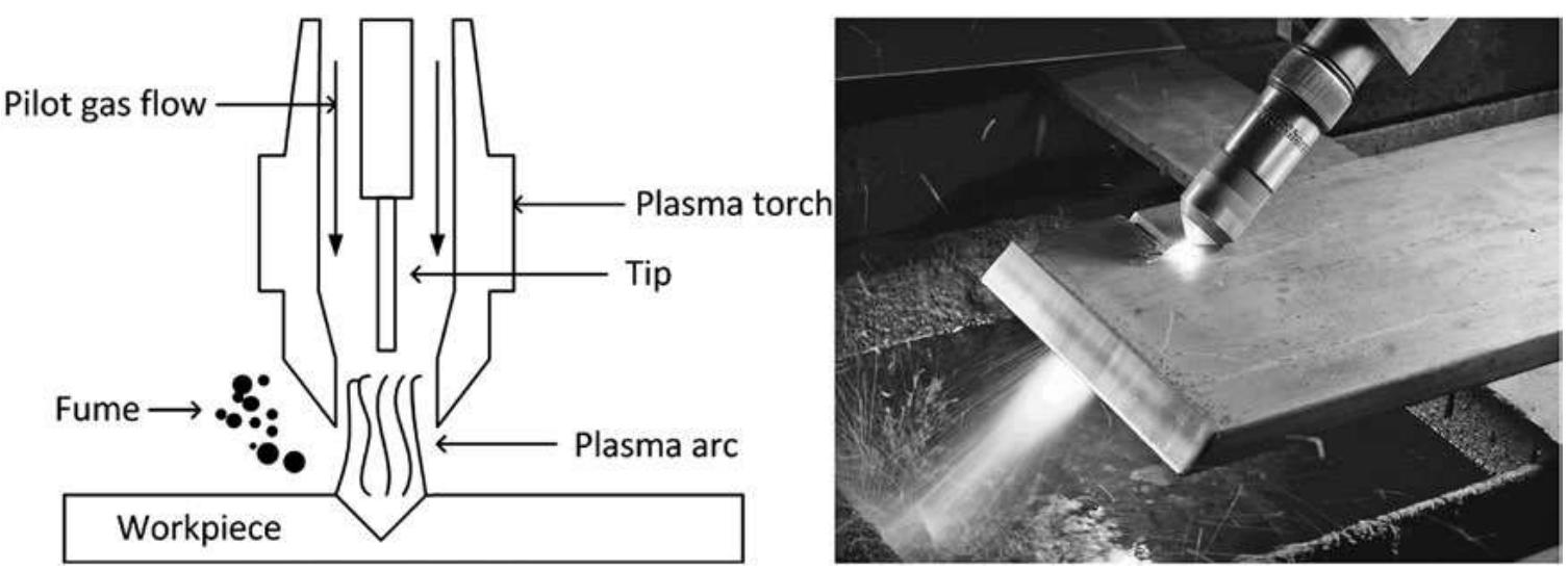 Figure 1 - from Characterization of Particulate Fume and