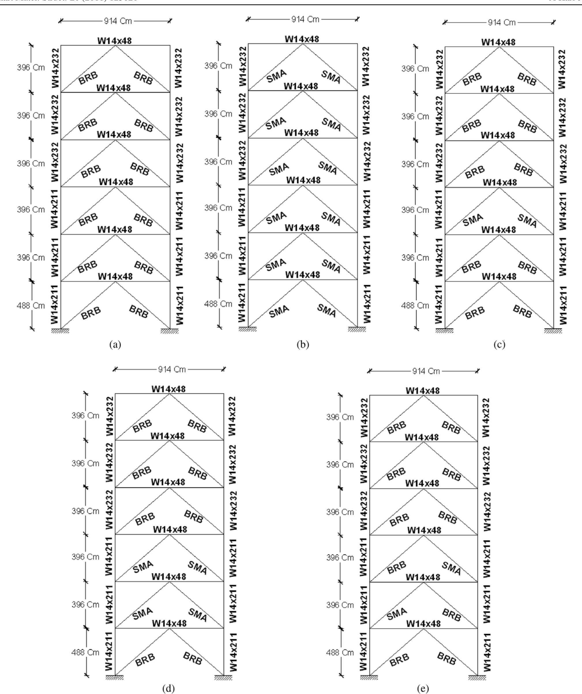 Different bracing configurations of the six-story structure