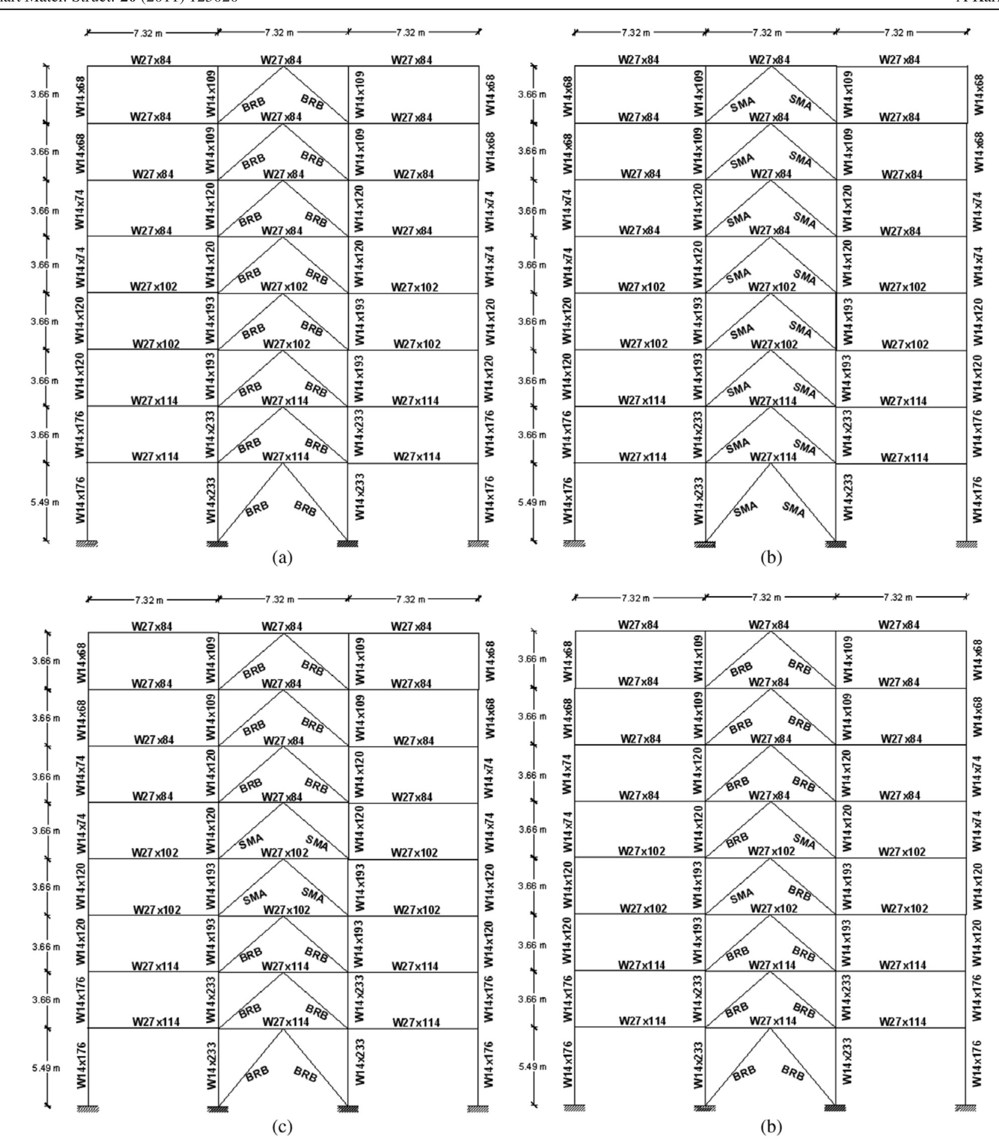 Different bracing configurations of the eight-story
