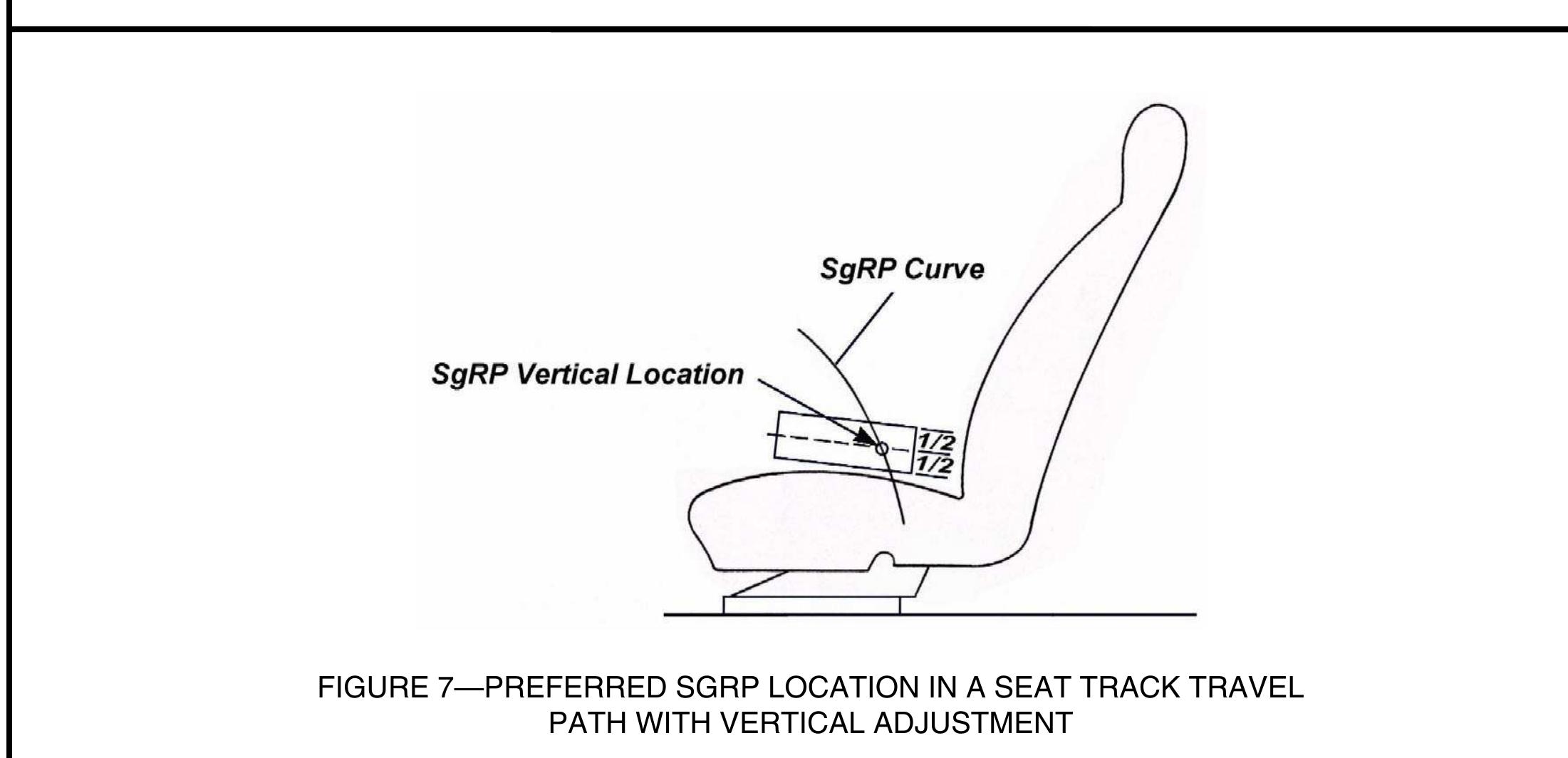 (PDF) SURFACE VEHICLE RECOMMENDED PRACTICE Positioning the H-Point ...
