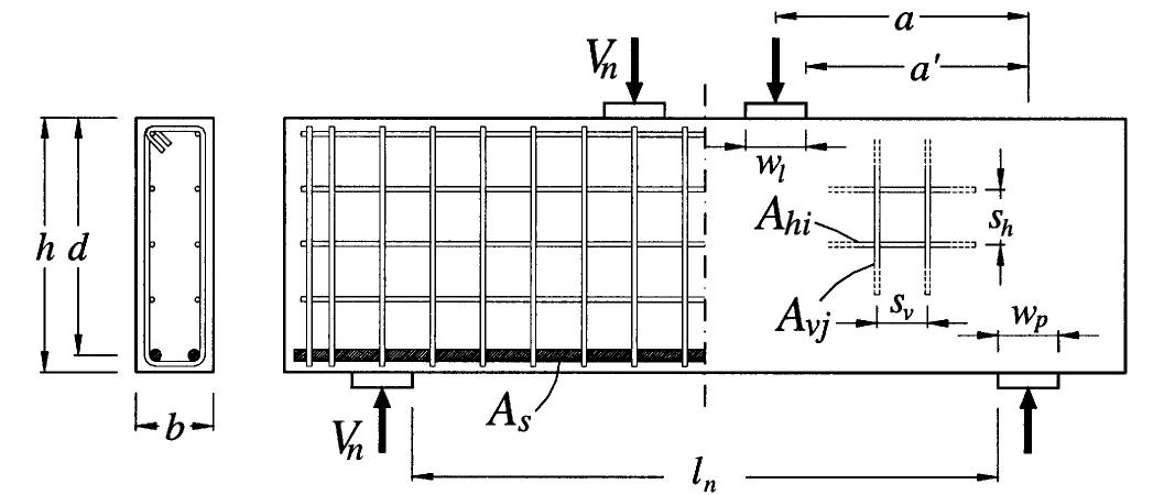 —geometry of reinforced concrete deep beam.
