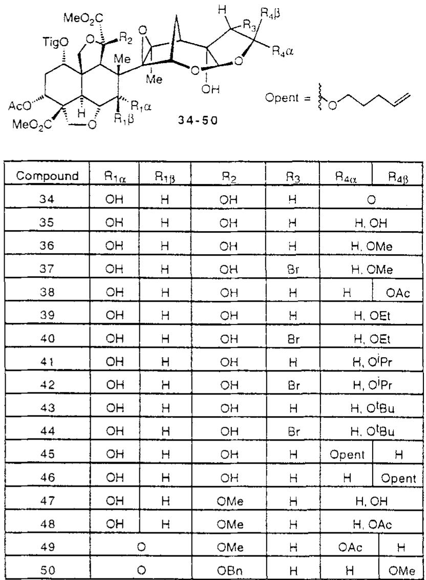 J. structure and names of compounds used in the behavioural