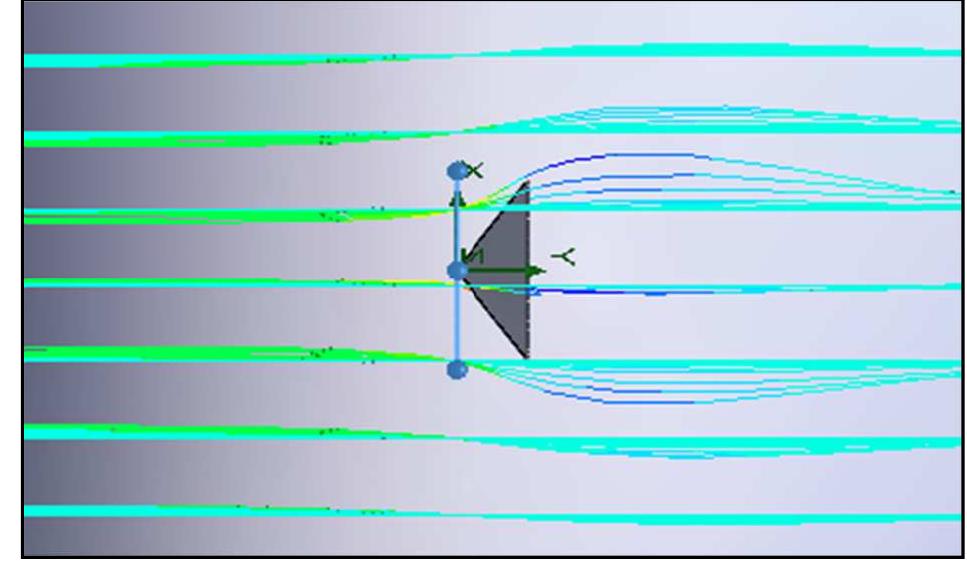 Computational fluid dynamics (cfd) analysis for cone cup of