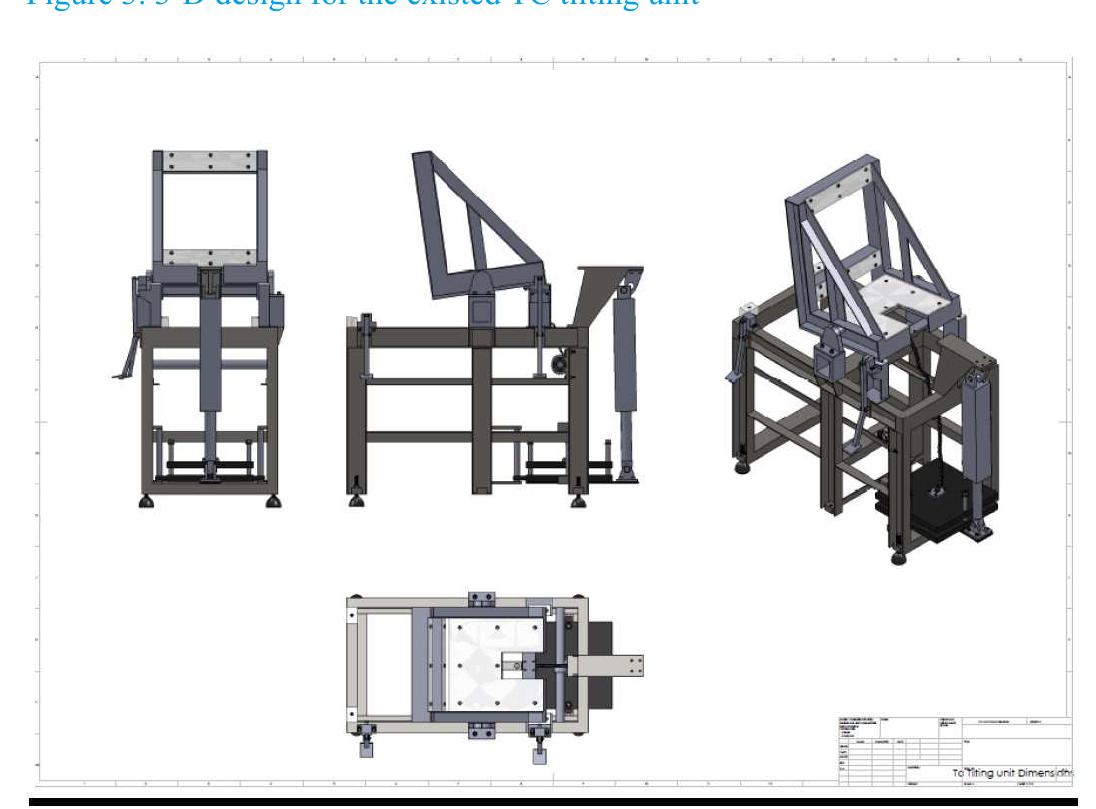 3-d design of the existing tc tilting unit 3-d design of the existing tc tilting unit