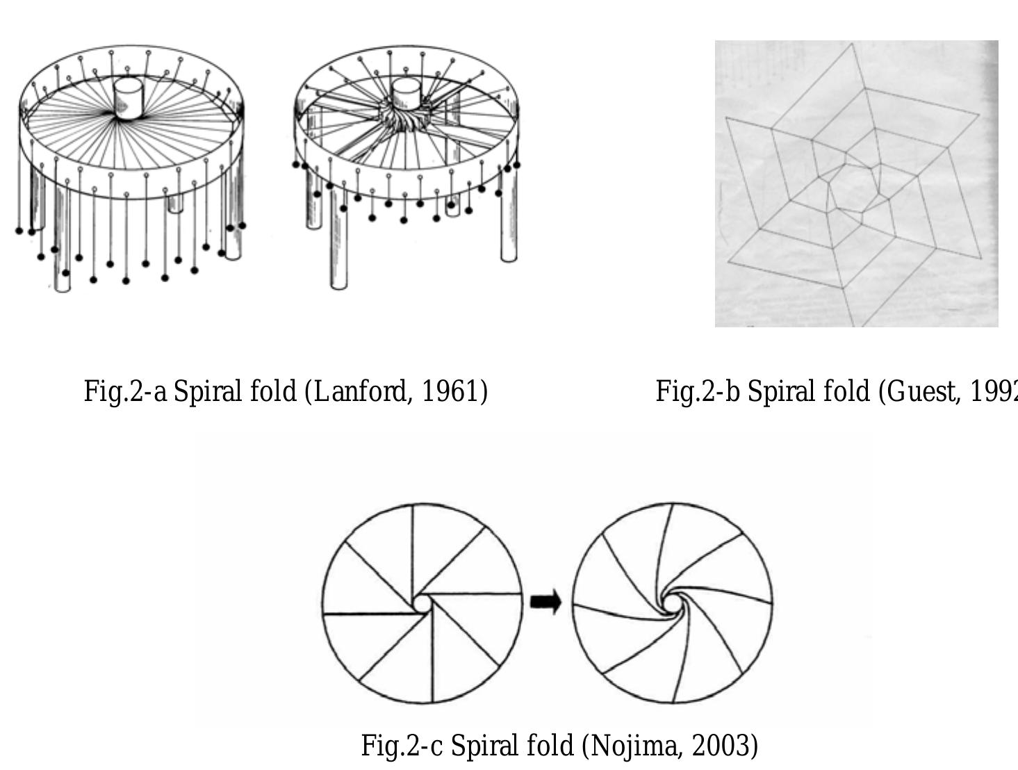 The basic fold of membrane is fanfold as shown in fig.1.