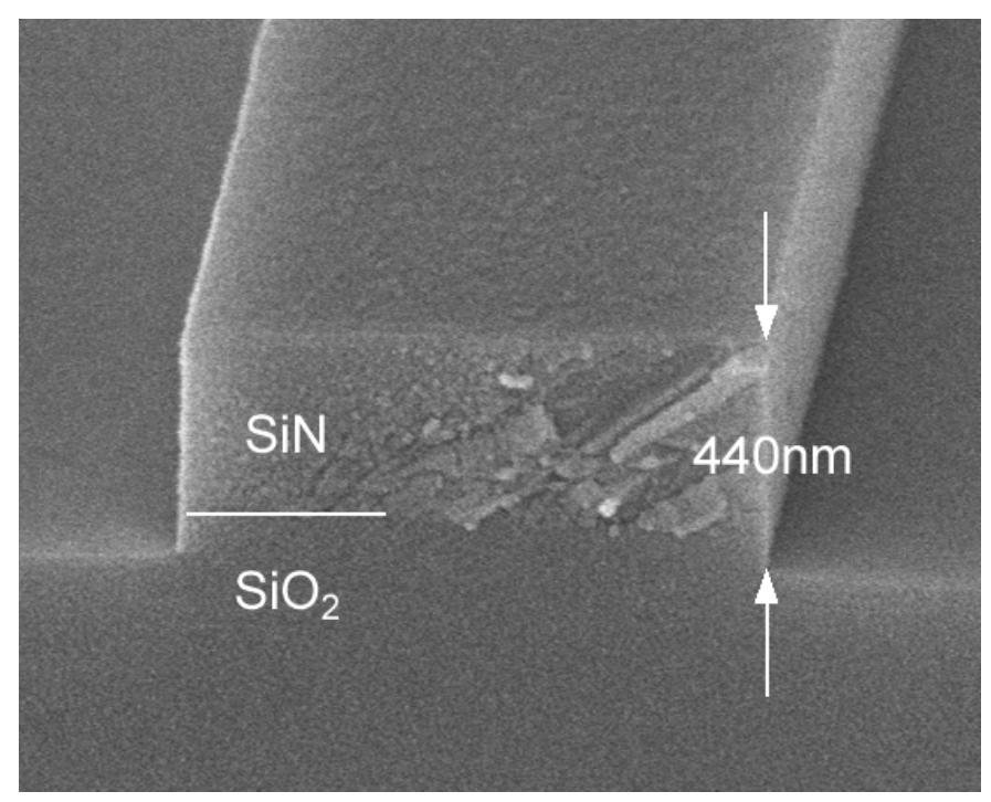 Cross-section of a waveguide. see table 1 for waveguide