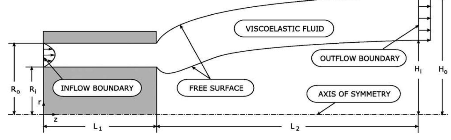 Schematic of the flow geometry and coordinate system.