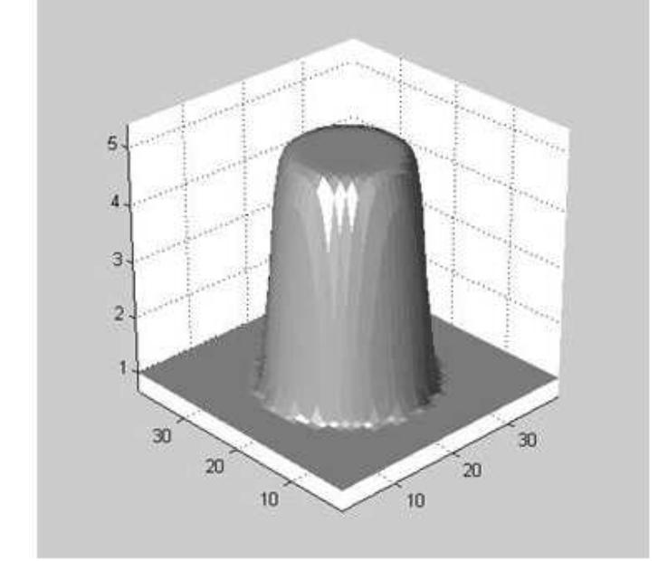 Figure 4 - Warp Field Mechanics 101