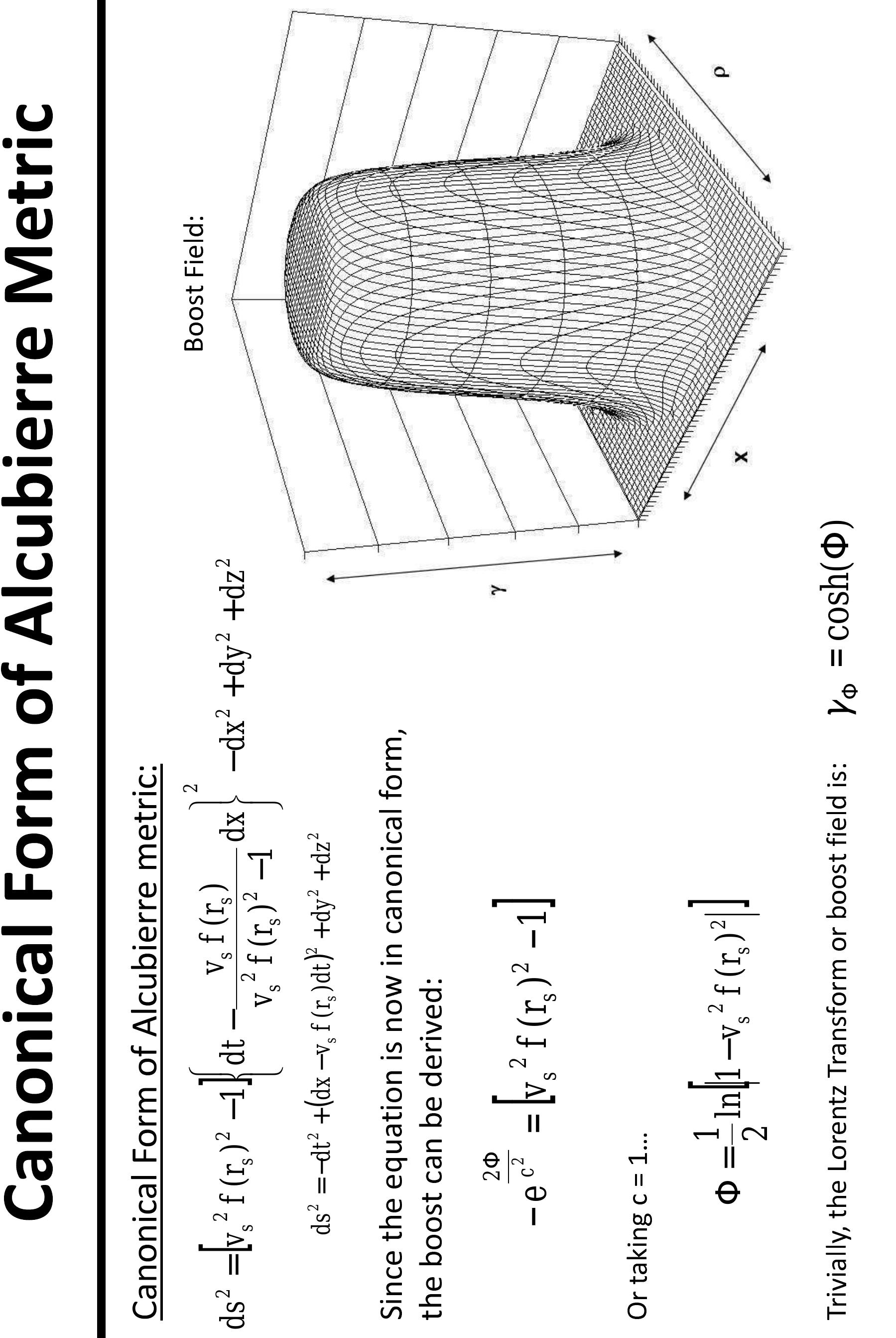 Figure 19 - from Warp Field Mechanics 101