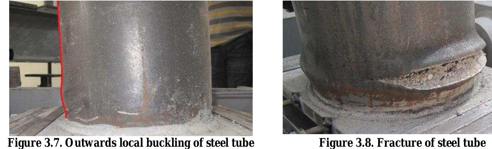 7. outwards local buckling of steel tube figure 3.8.