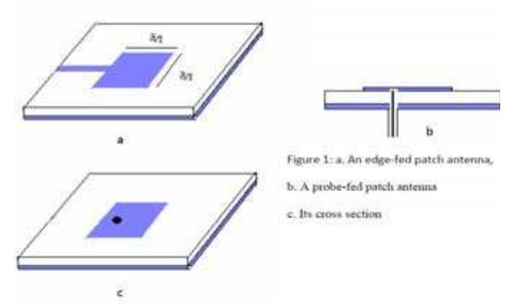 Microstrip patch antenna construction using conventional
