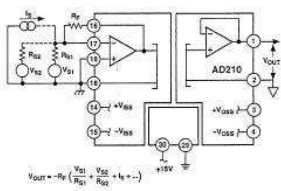 Summing or current input configuration figure 4 shows how to