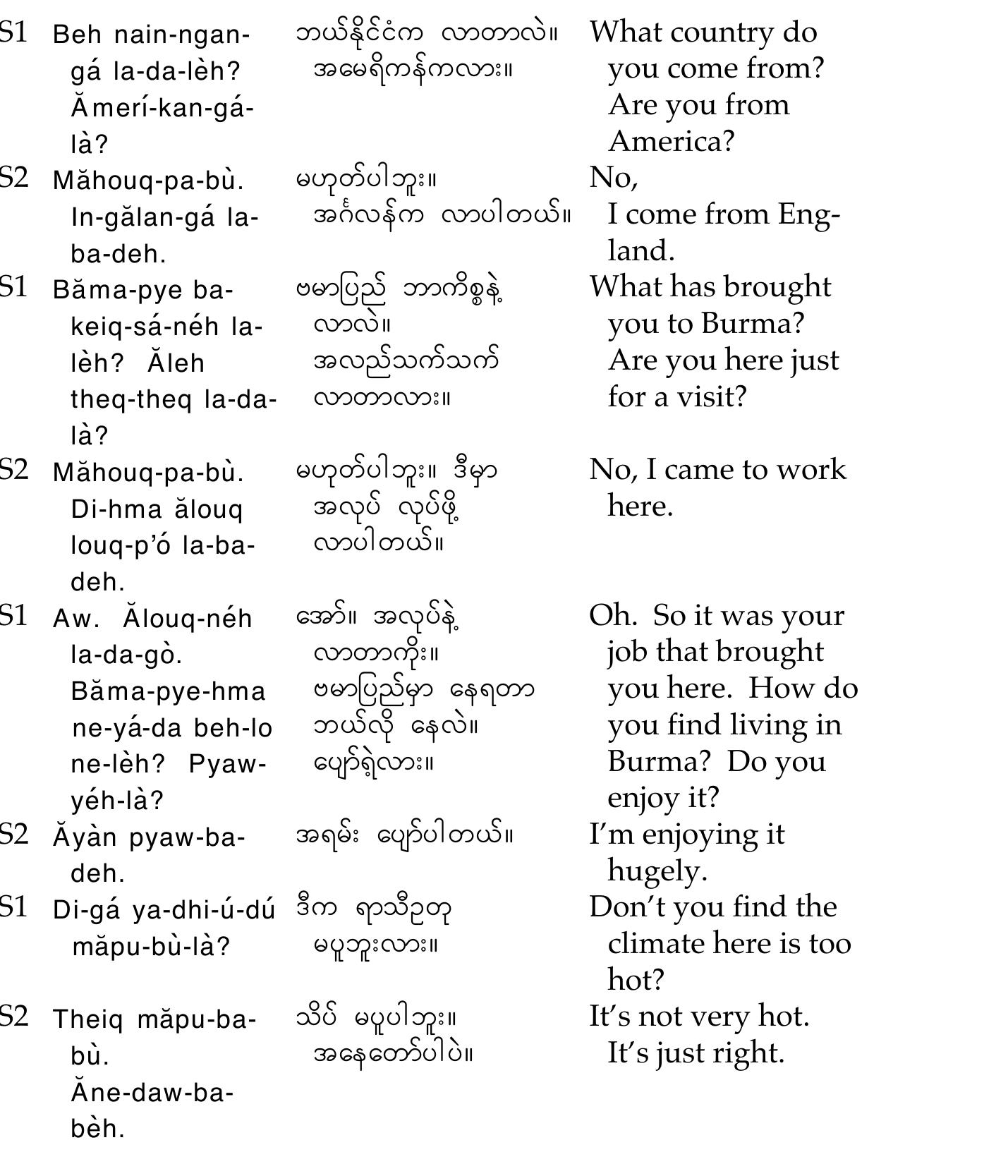 Unit 10. asking names and ages 10.1. burmese names names are