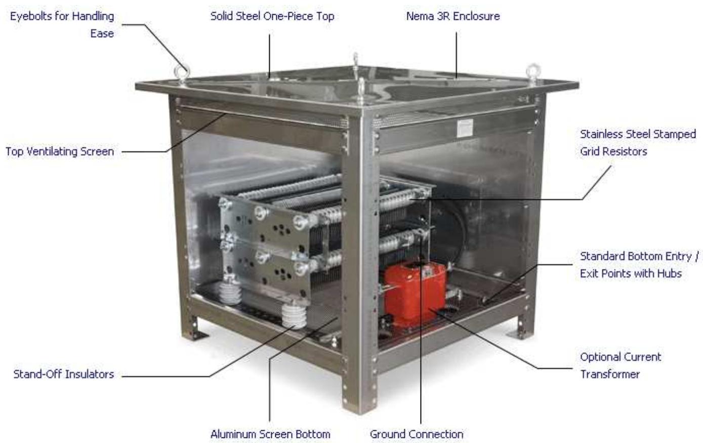 Figure 44 - from Elements of power distribution systems