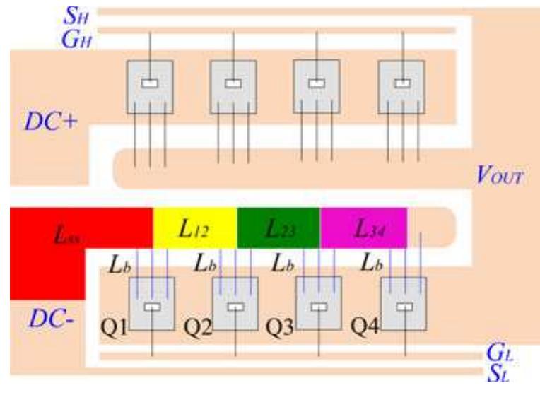 Layout of sic mosfet half-bridge power module.