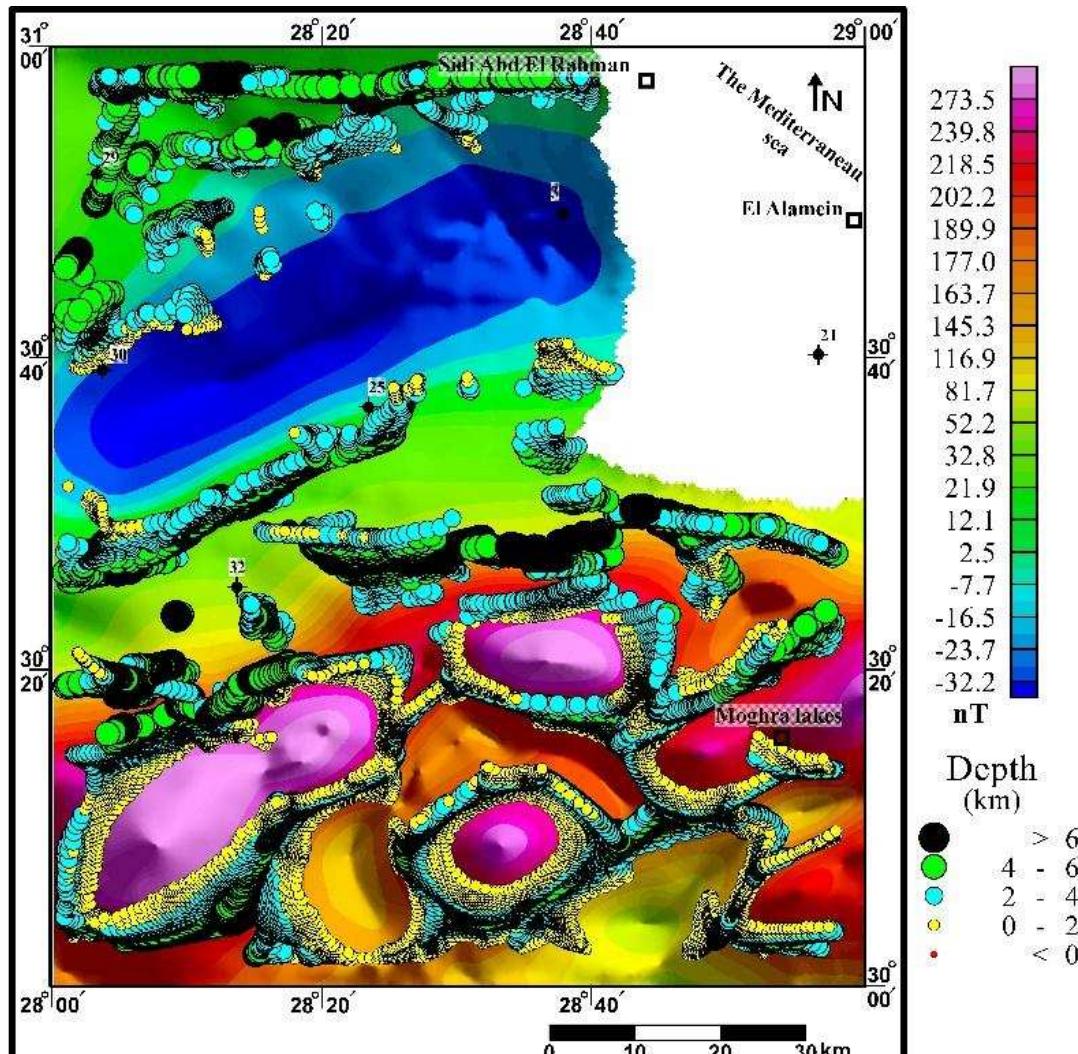 (PDF) An Integrated Study of Gravity and Magnetic Data to Determine ...