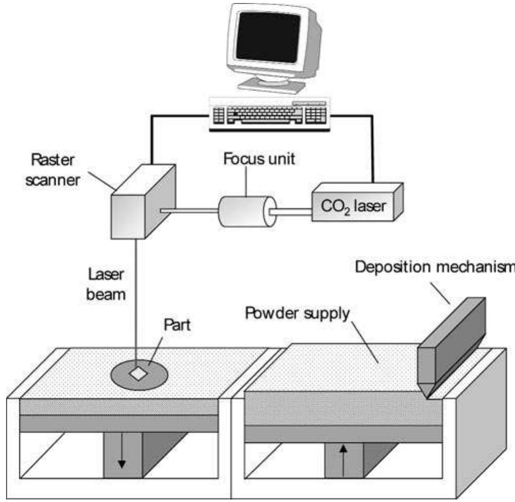 Figure 1 - from The role of particle size on the laser