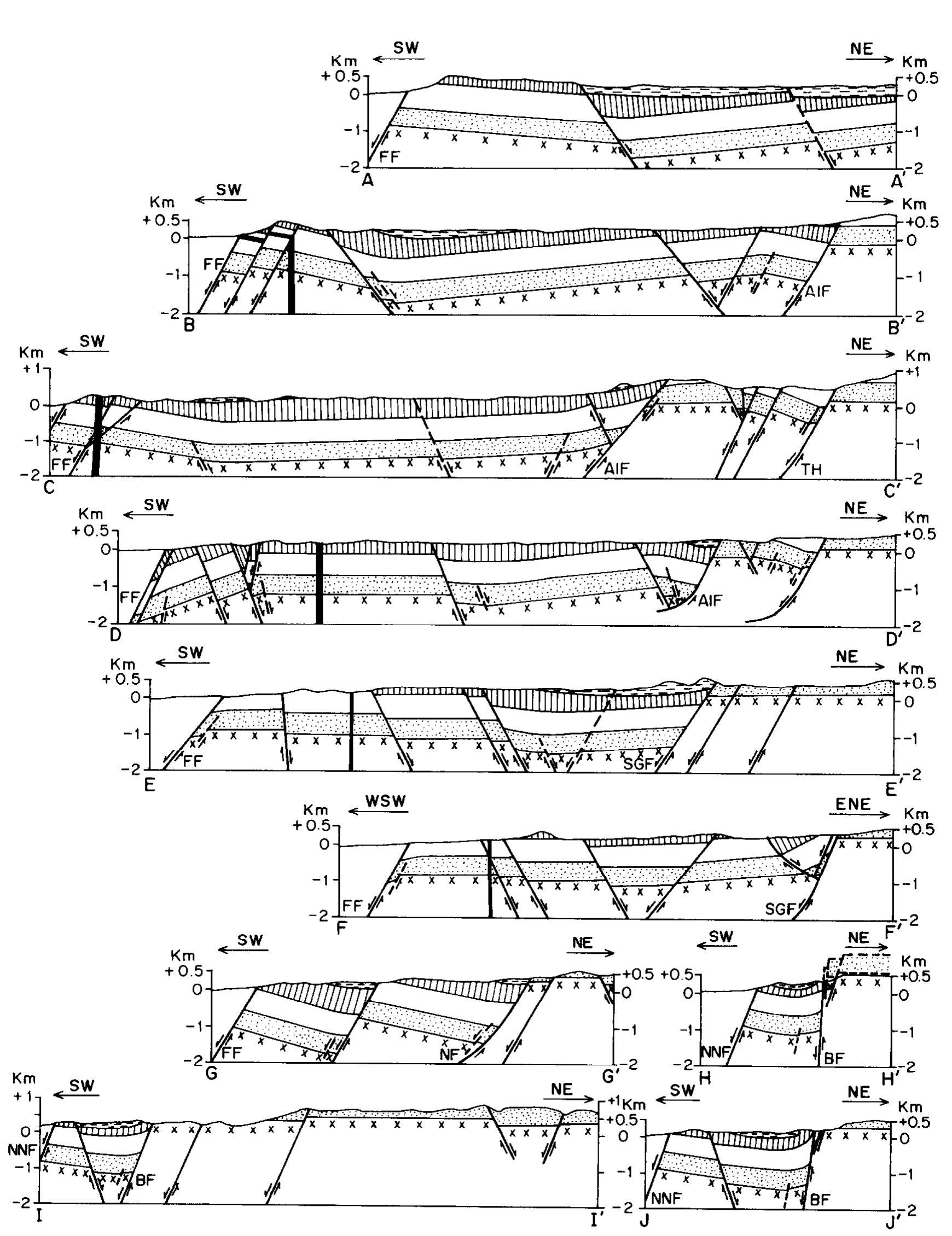 Structural cross-sections of the east-margin blocks of the
