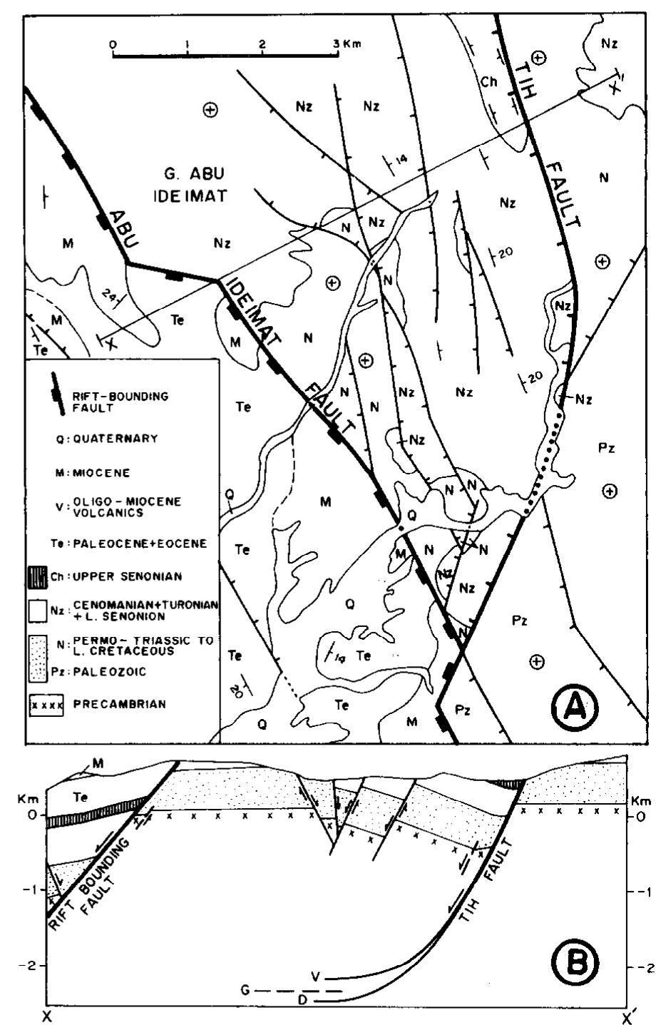 (a) simplified geologic map and (b) cross-section of the
