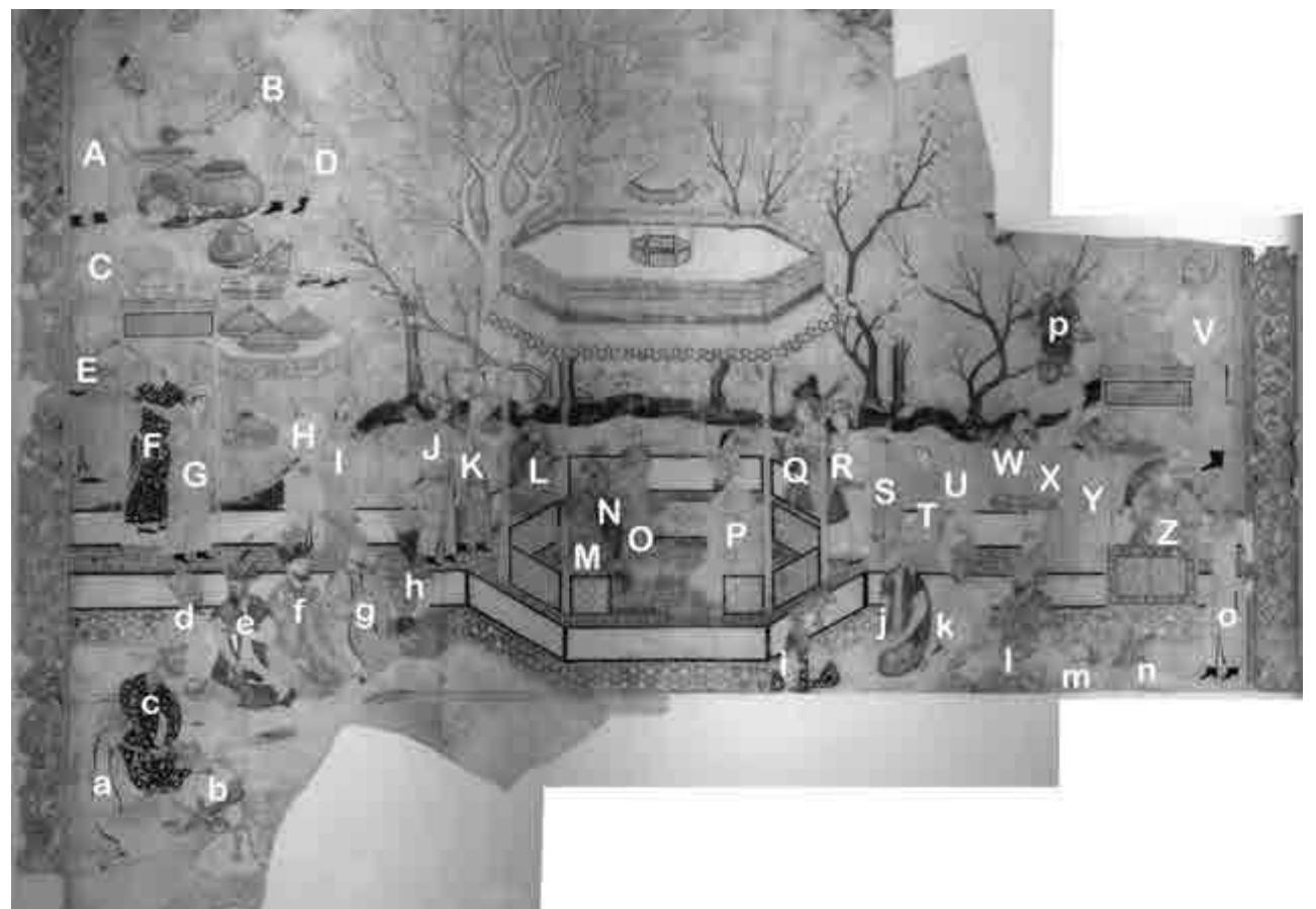 Figure 3 - "Infrared Reflectography of the Mughal Painting