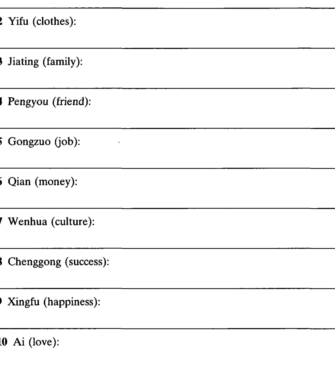 Table 2 - The relationship between culture and language