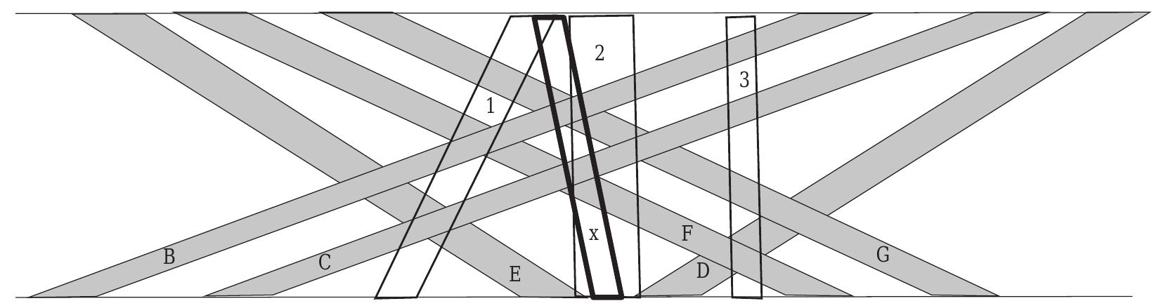 A proper parallelogram representation of p,. figure 7: a