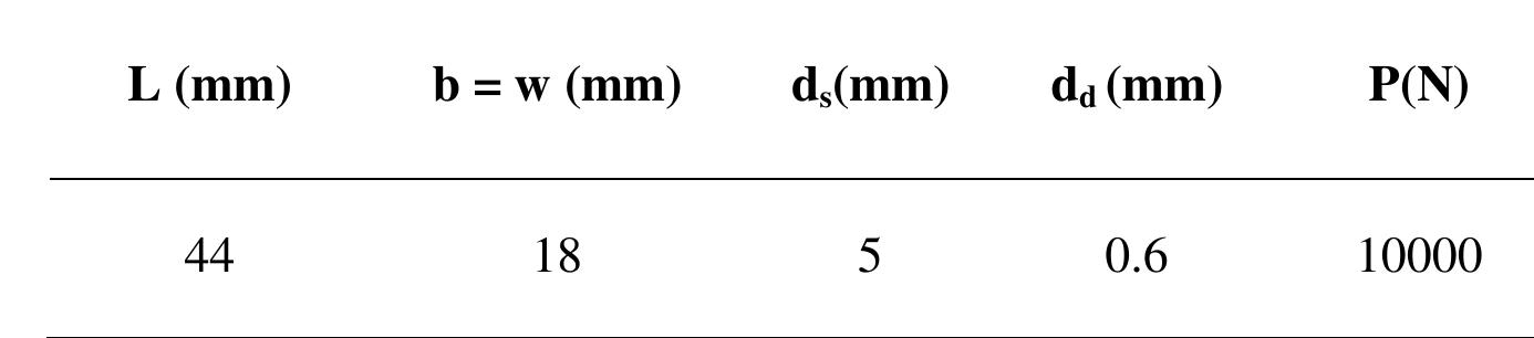 Bending test specimen dimensions [7] table 2 optimized