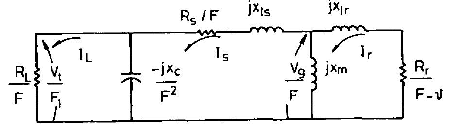 Equivalent circuit of the induction generator with load (a)