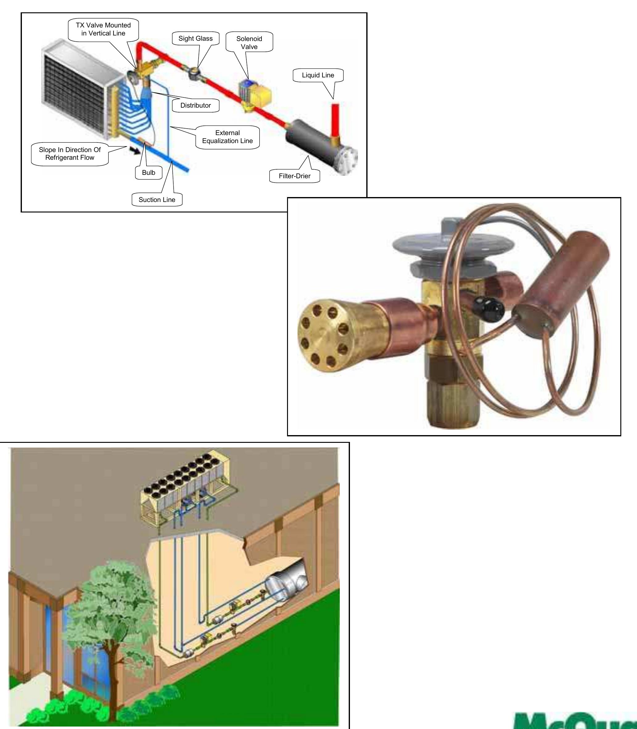 Figure 1 - Application Guide AG 31-011 Refrigerant Piping