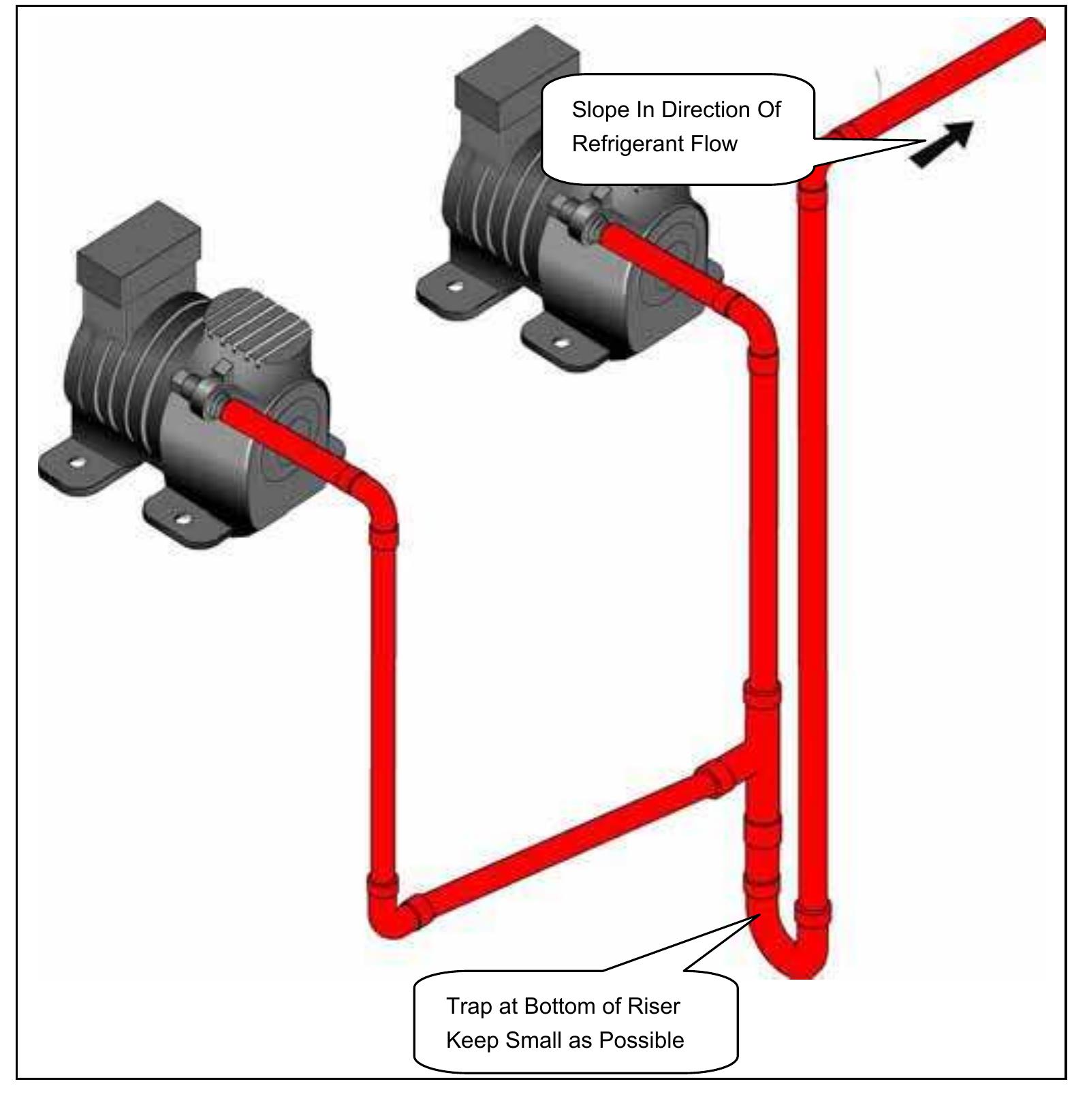 - discharge line piping details