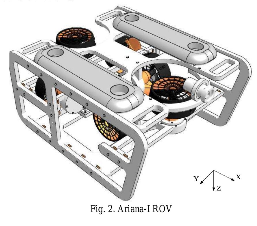 (PDF) Design, Construction and Control of a Remotely Operated Vehicle (ROV)