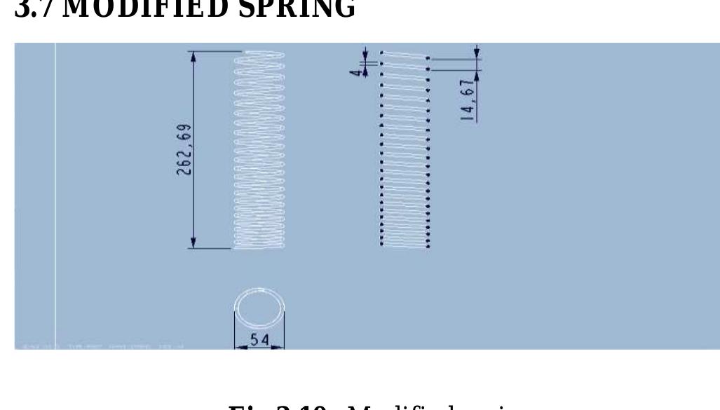 4. introduction to fea fig 3.9:-modified spring of shock