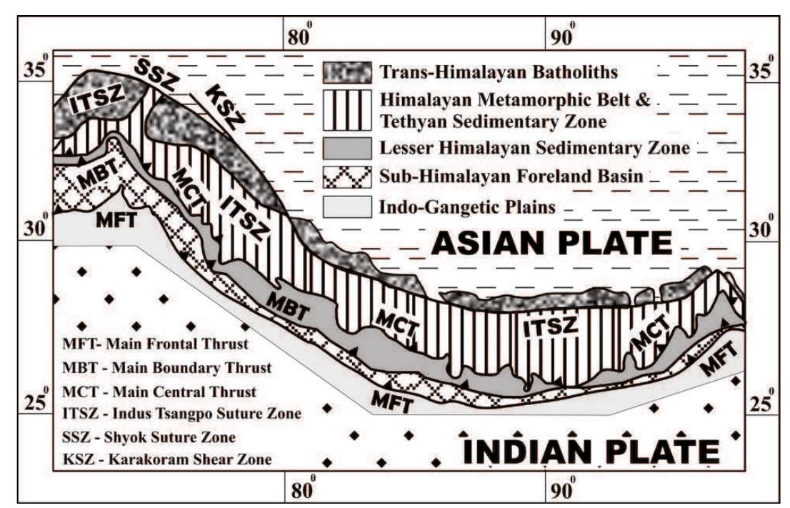 - simplified geological map of the himalaya and trans-him-