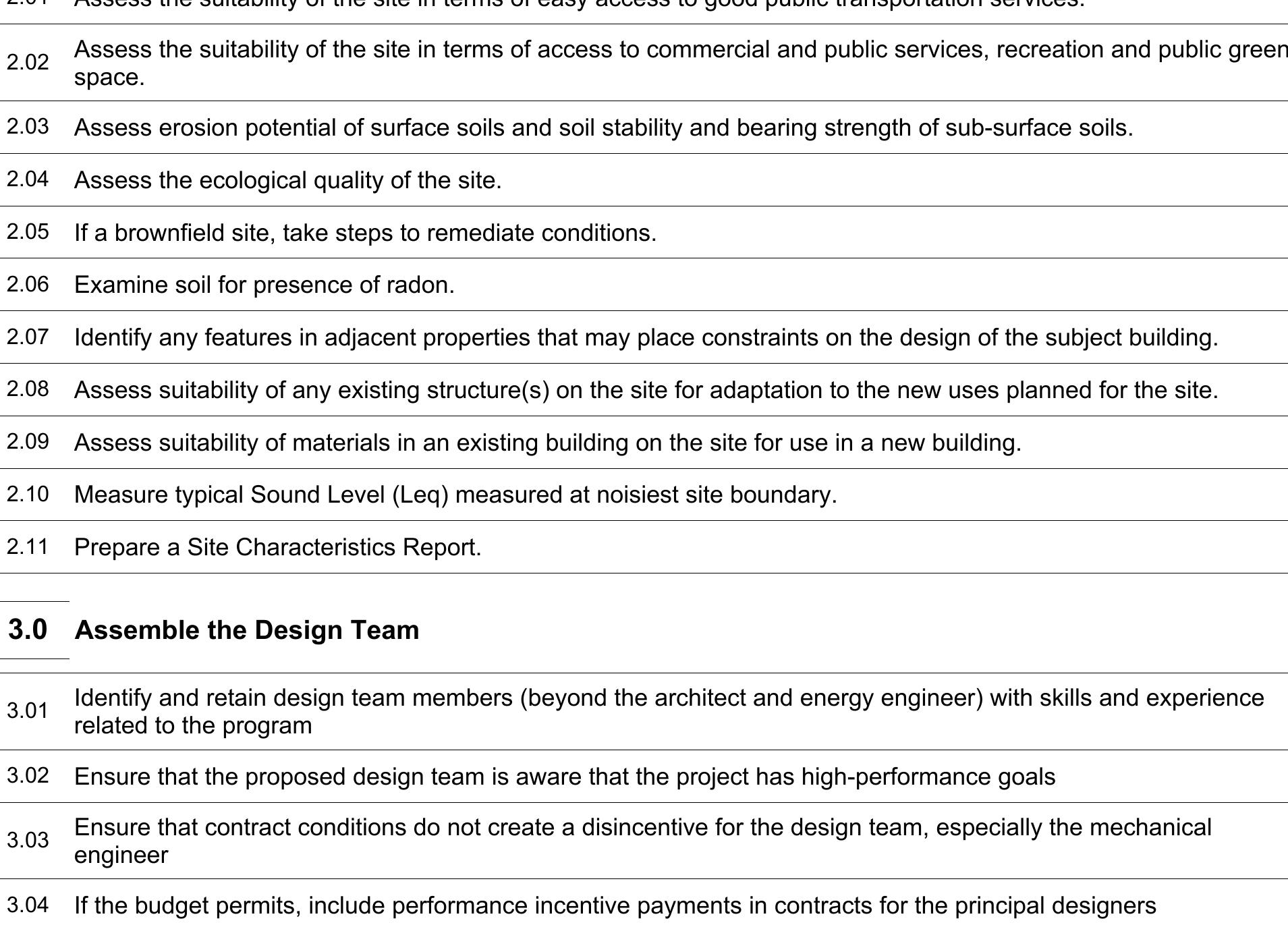 Table 1 - The Integrated Design Process; History and