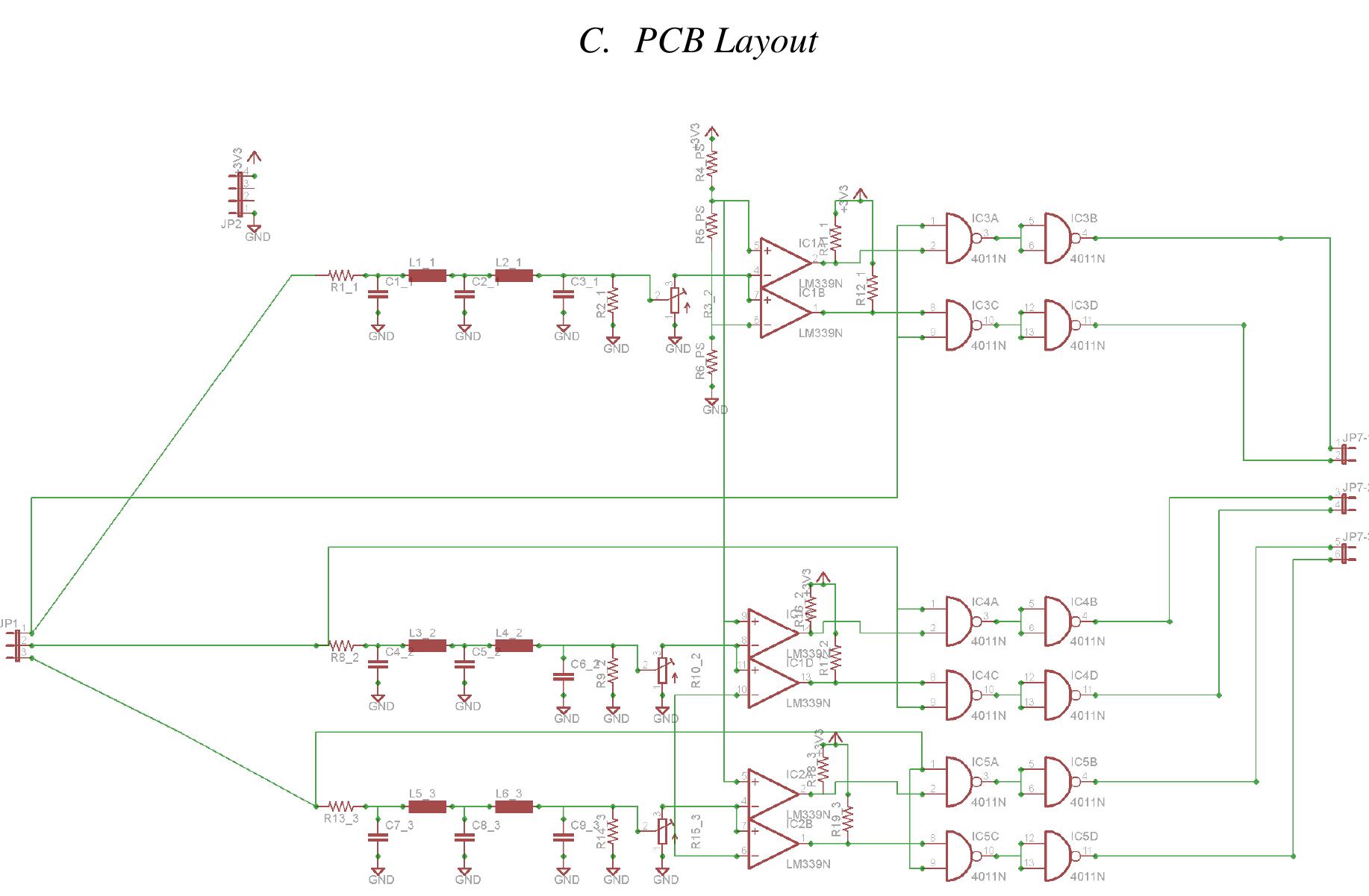 Figure 19 Design Strategy For A 3 Phase Variable Frequency